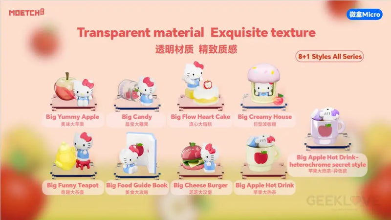 Hello Kitty Big Apple Workshop Series Mini Box Micro – GEEKLOVEPH TOY STORE